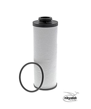 لوازم یدکی پورشه | خرید لوازم یدکی پورشه - فروشگاه اینترنتی نیک یدک